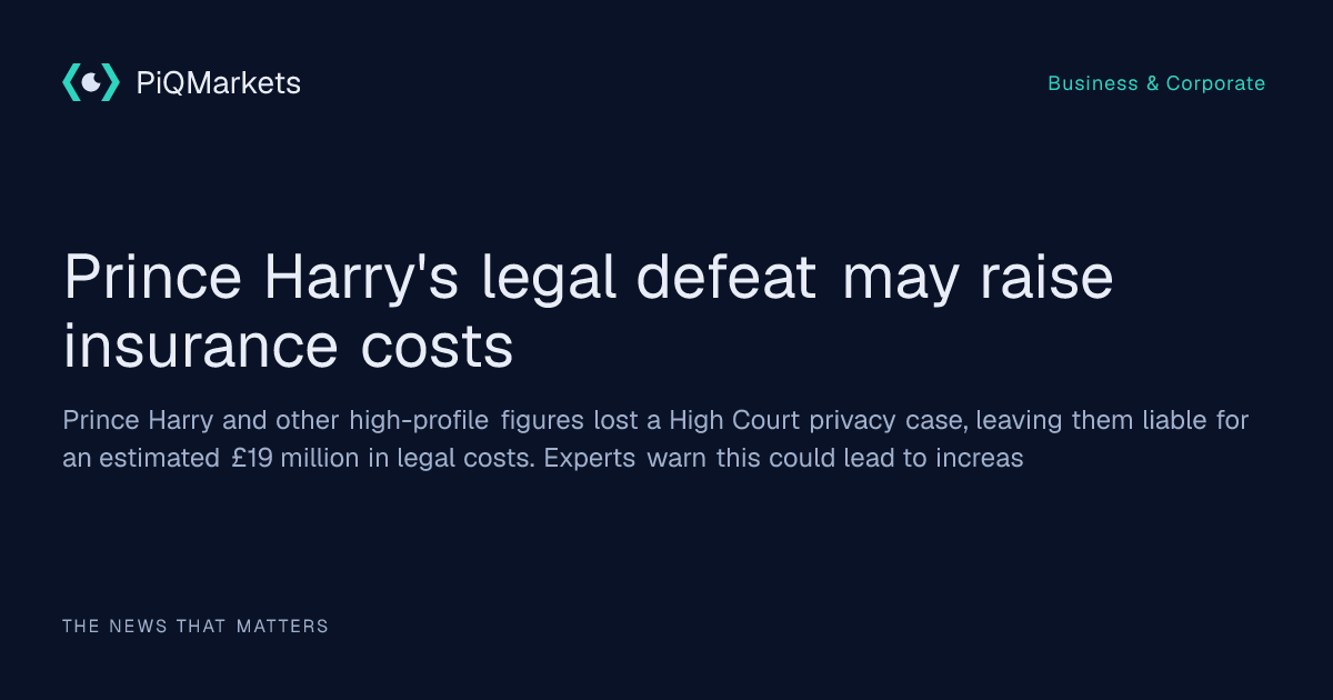Prince Harrys Legal Defeat May Raise Insurance Costs Piq Markets